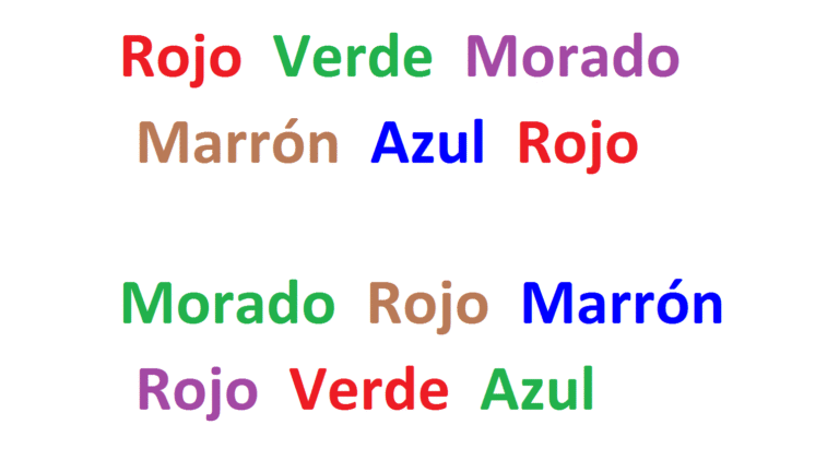 Guía Práctica del Test de Stroop: Aplicación, Interpretación y Utilidad